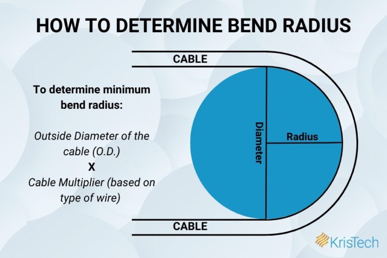 Understanding Wire Bending Radius: Key Tips for Optimal Performance